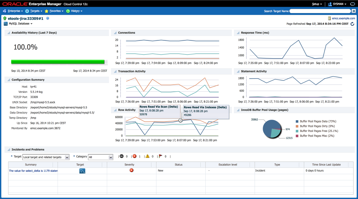 MySQL :: Oracle Enterprise Manager for MySQL MySQL :: Oracle Enterprise Manager for MySQL