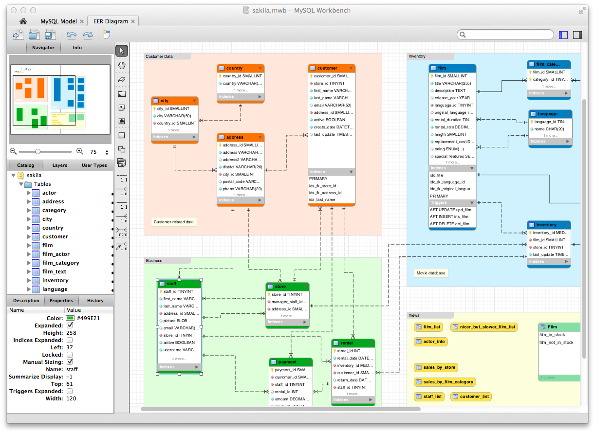 MySQL MySQL Workbench Visual Database Design